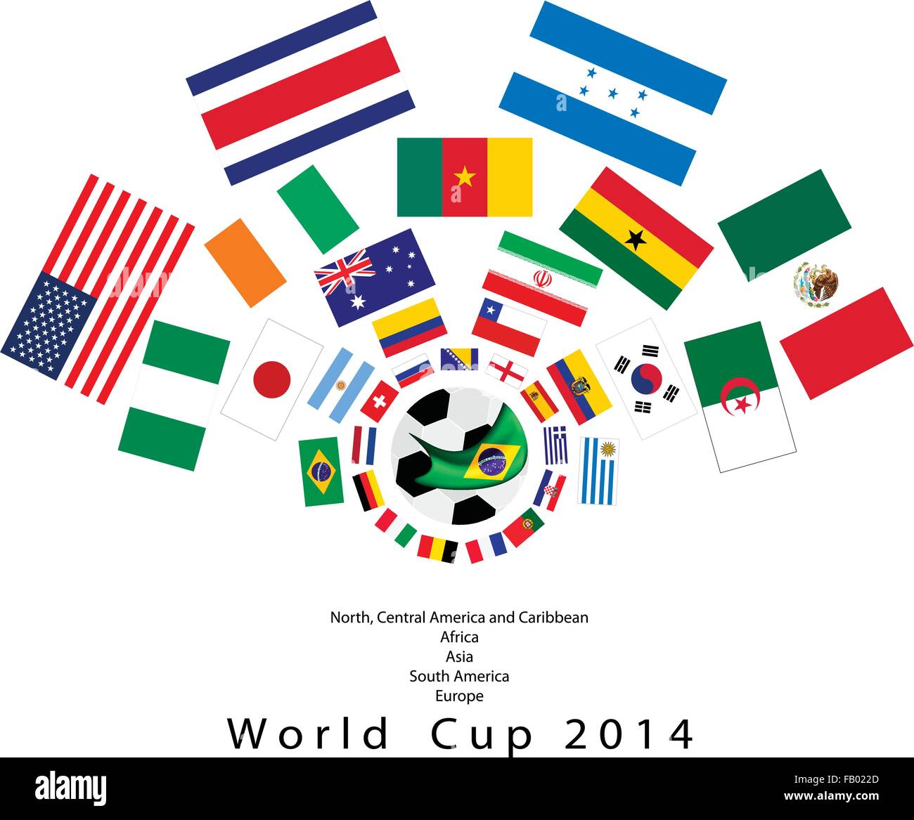 Brazil 2014, An Illustration of The Flags of 32 Teams Around A Soccer ...