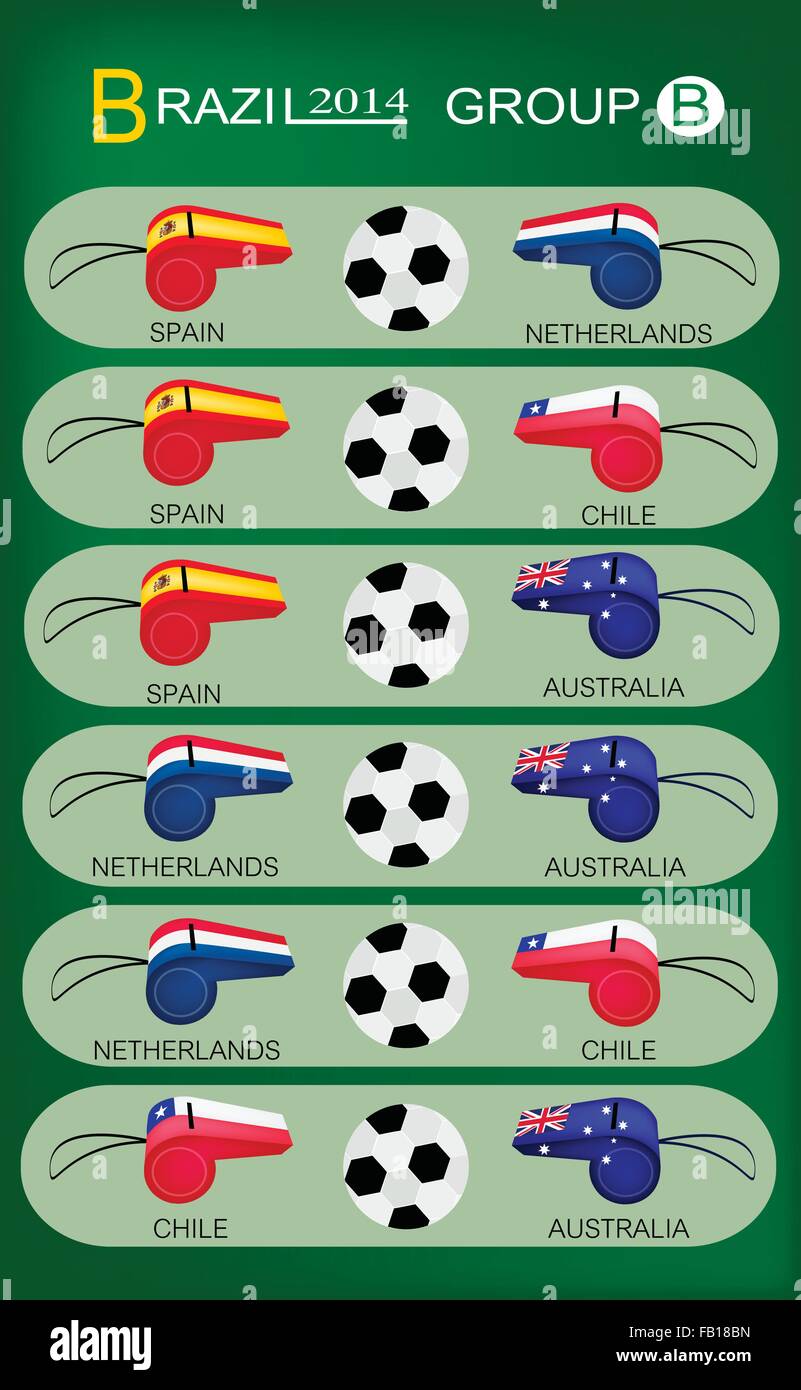 Brazilian world cup 2014 squad Stock Vector Images - Alamy