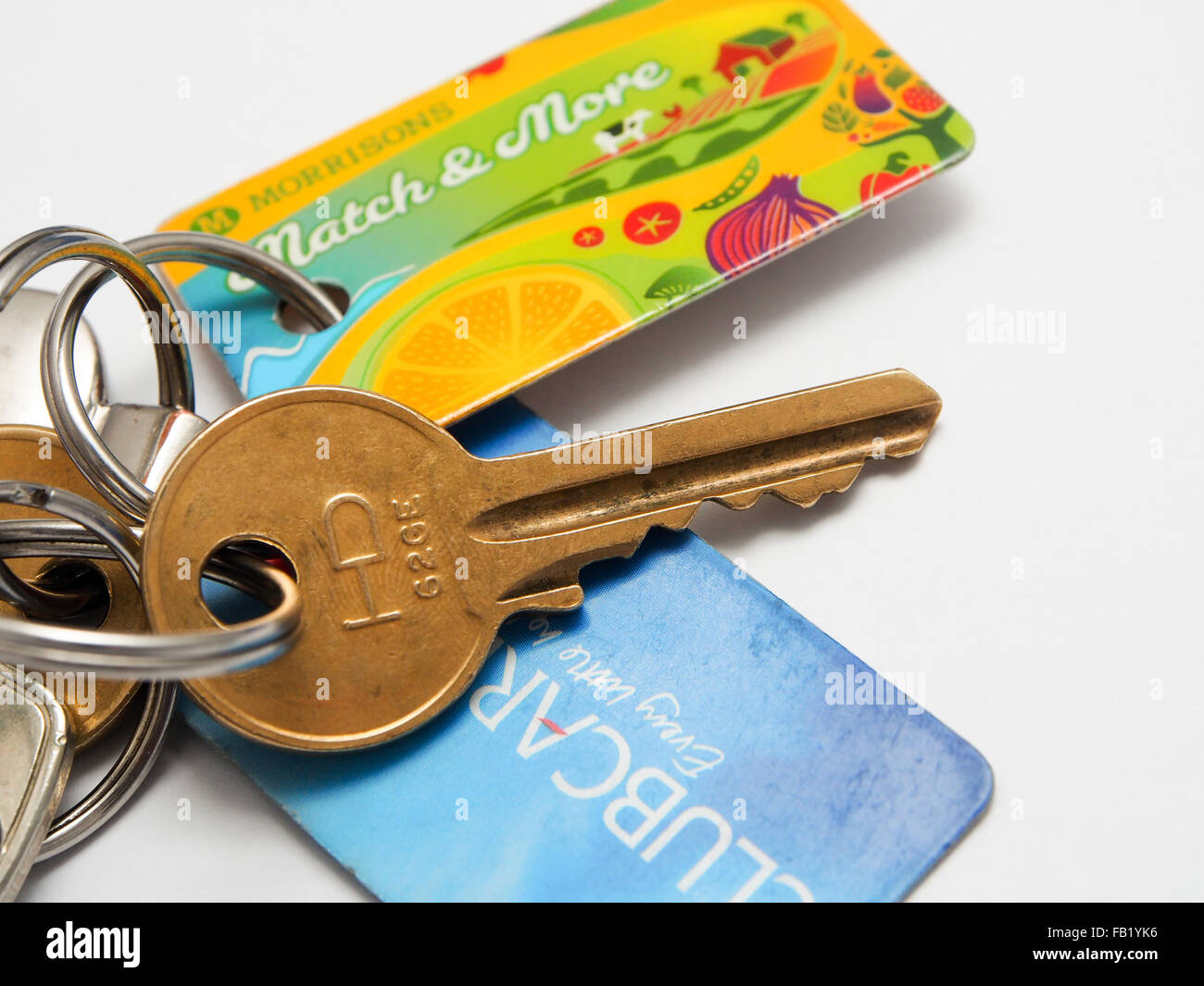 Grocery Loyalty Cards