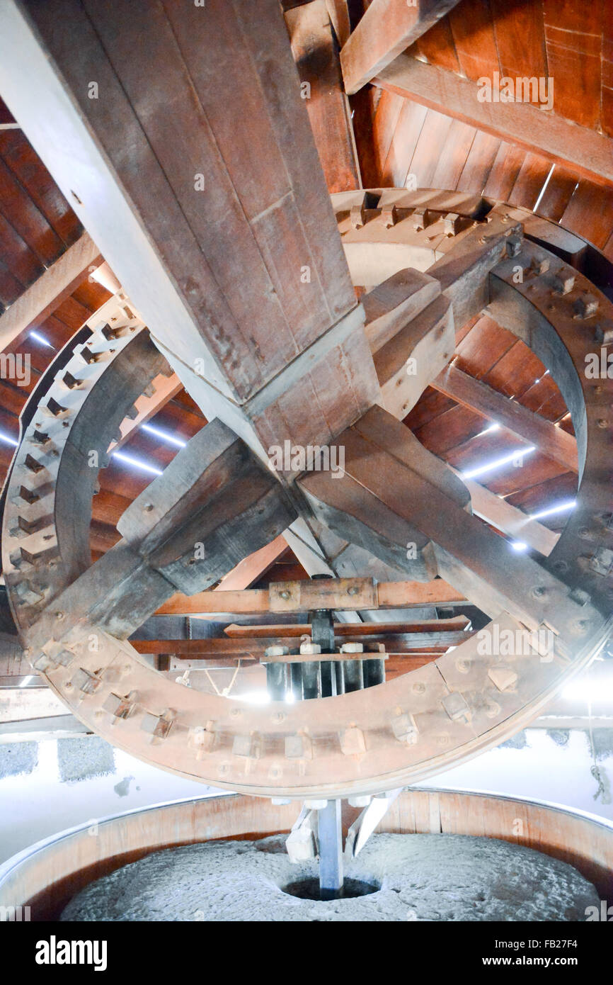 Classic Vintage Windmill Building Interior Stock Photo - Alamy