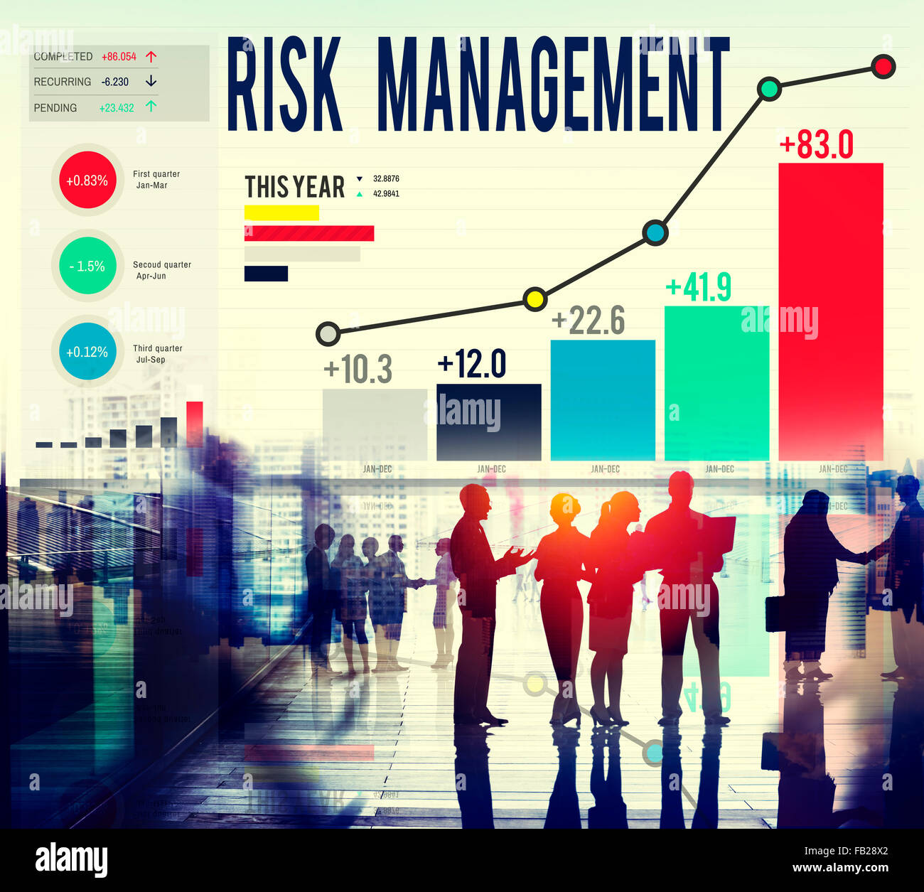 Risk Management Hazard Dangerous Prevent Protect Concept Stock Photo ...