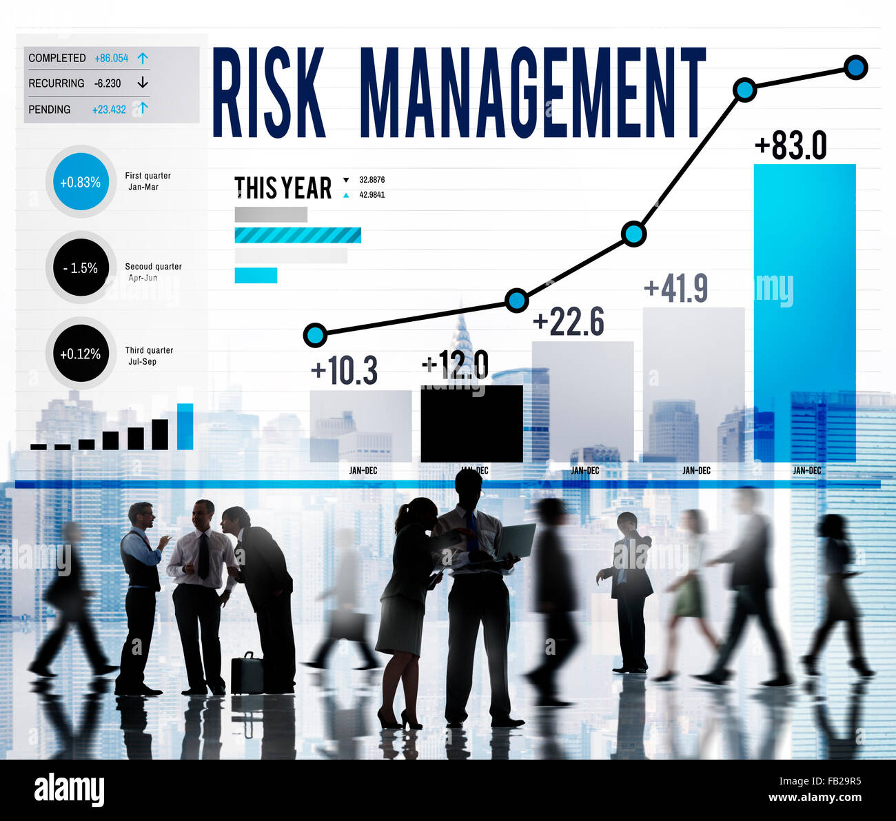 Risk Management Hazard Dangerous Prevent Protect Concept Stock Photo ...