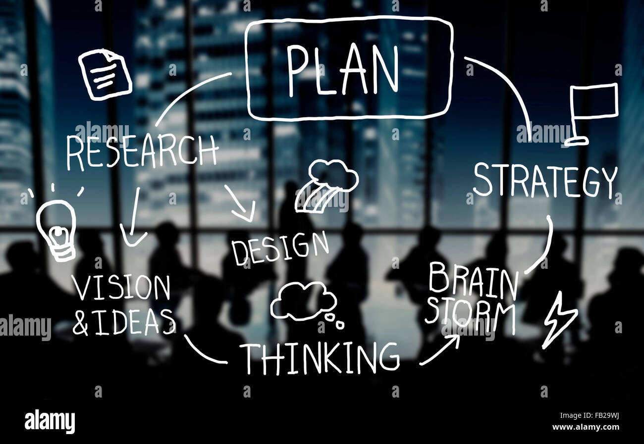 Plan Strategy Brainstorming Thinking Creativity Success Concept Stock ...