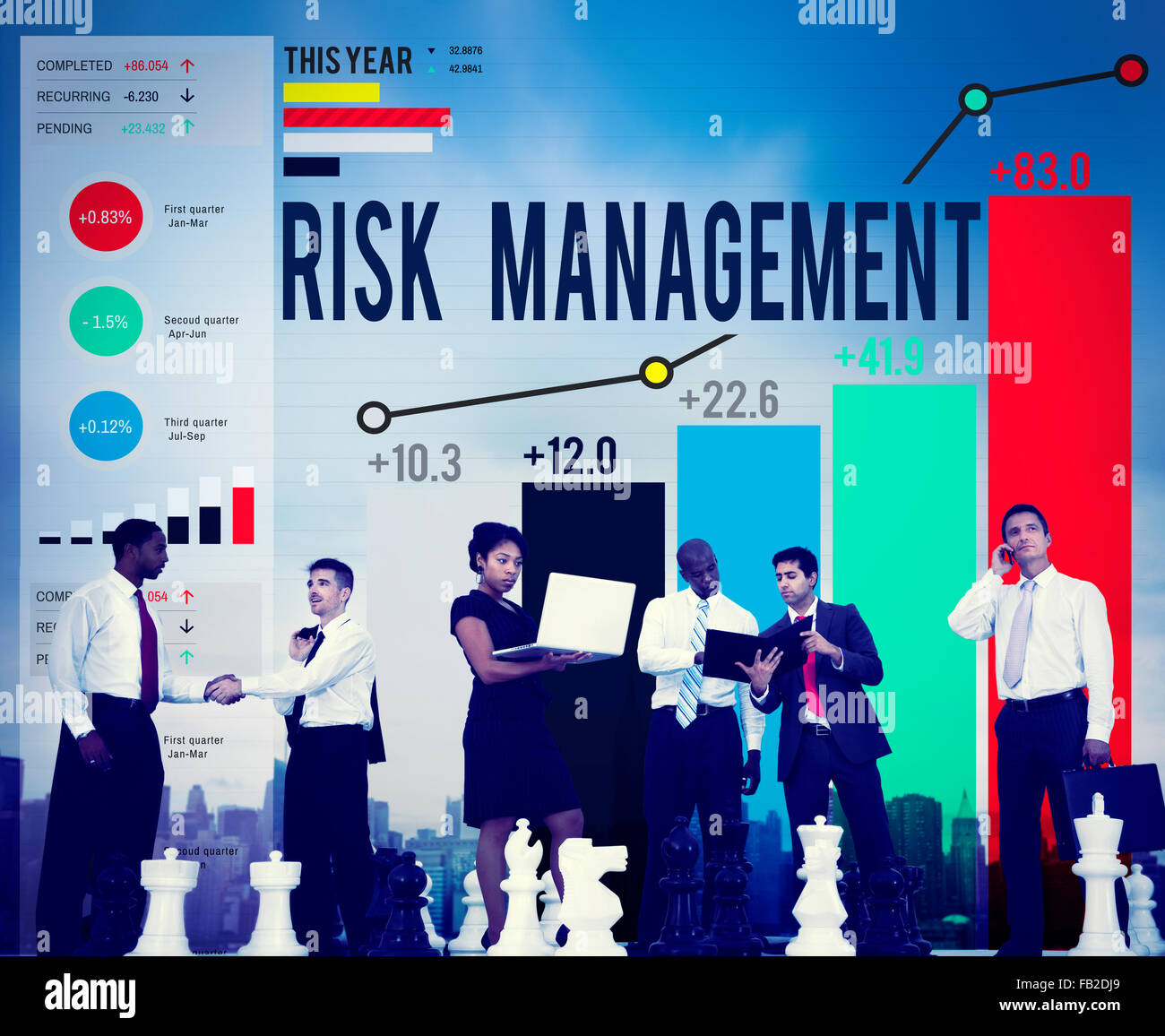 Risk Management Hazard Dangerous Prevent Protect Concept Stock Photo ...