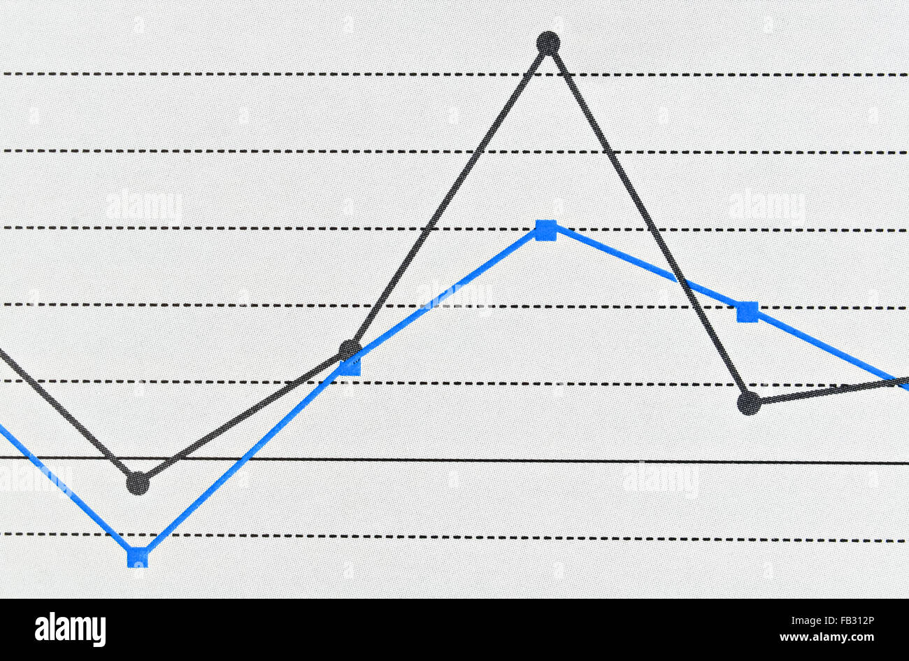 Data science flow chart hi-res stock photography and images - Alamy
