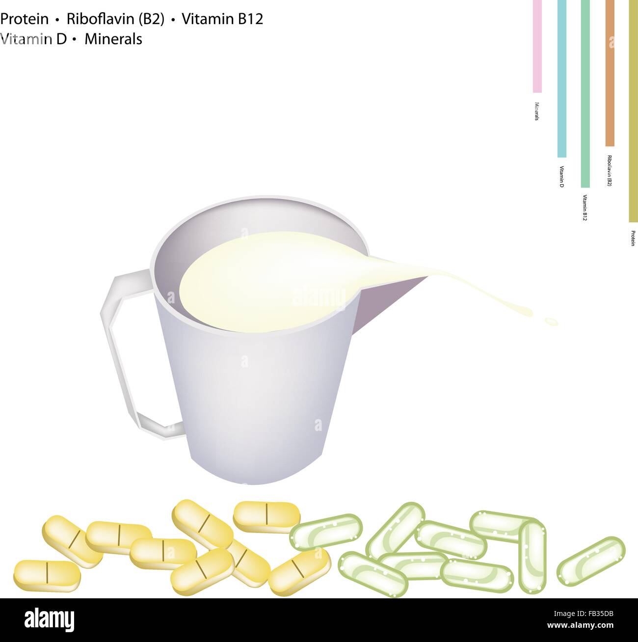 Healthcare Concept, Illustration of Milk with Protein, Riboflavin or ...