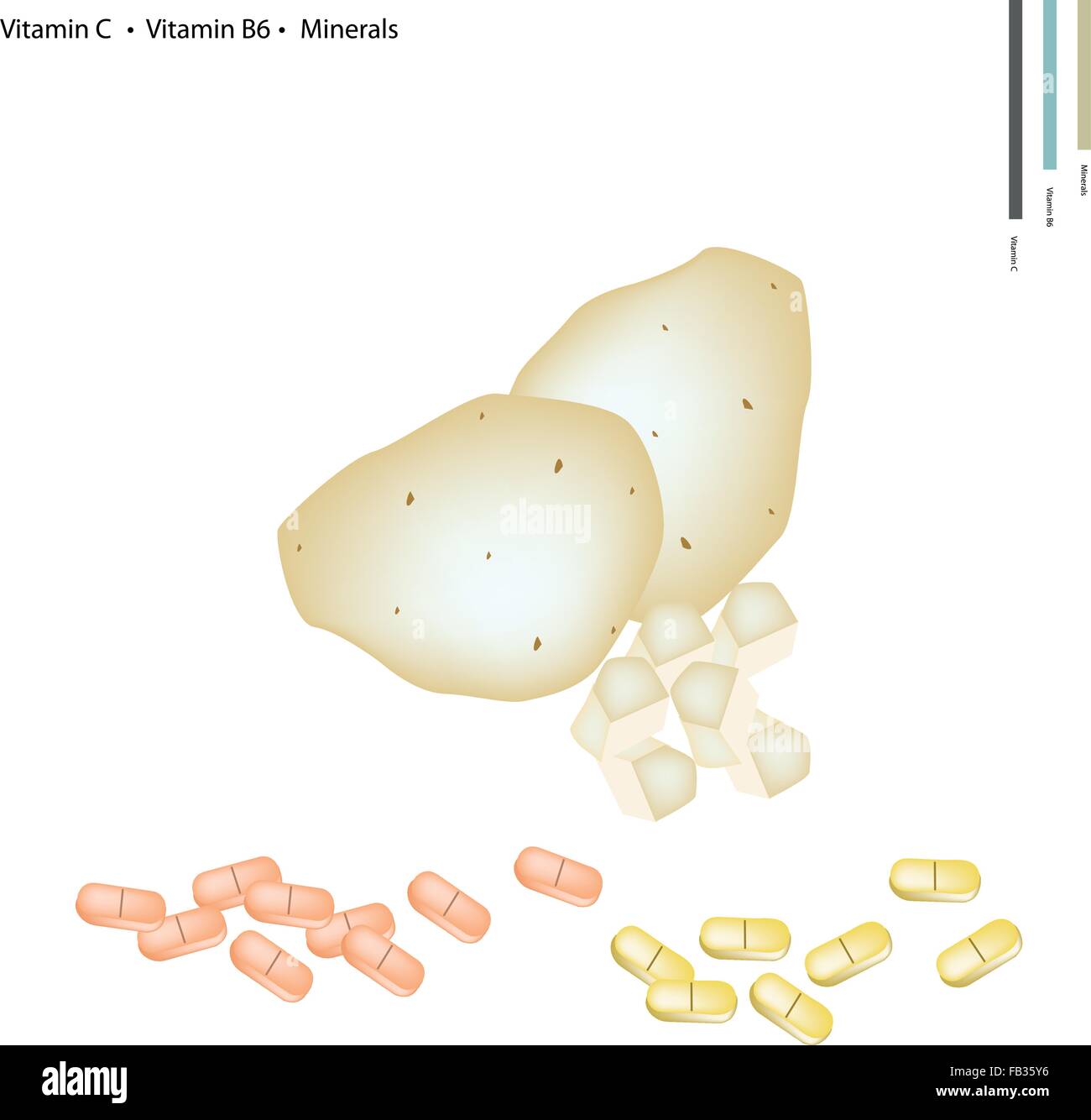 Healthcare Concept, Illustration of Potatoes with Vitamin C, Vitamin B6 ...