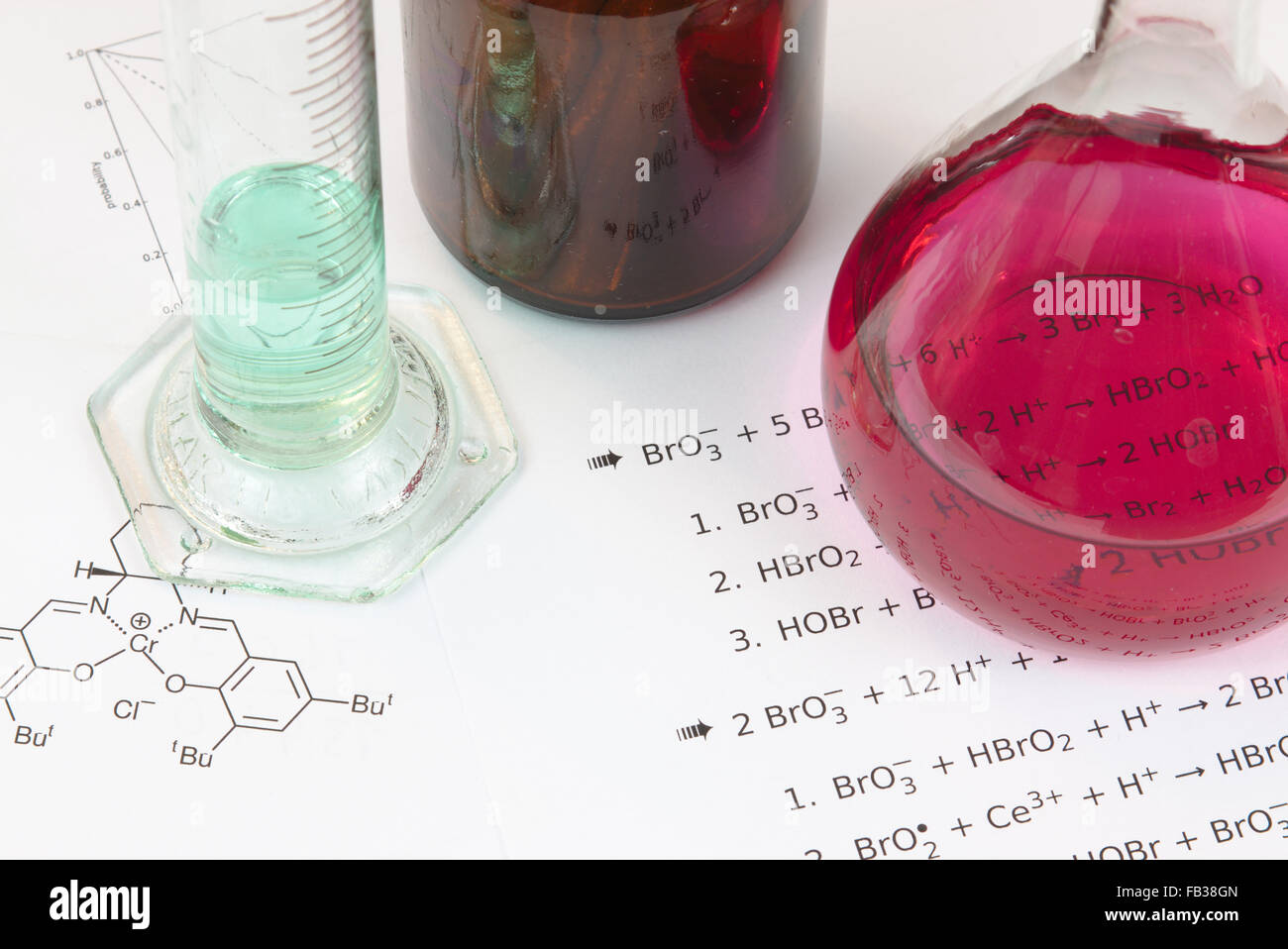 Laboratory glassware with reagents on a paper with chemical formulas ...