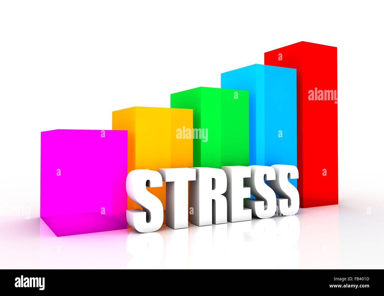 graph showing the rise of the stress a powerful design that you can use ...