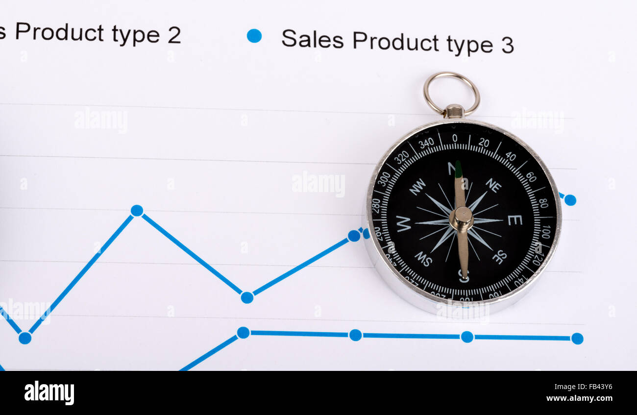 Compass chart hi-res stock photography and images - Alamy