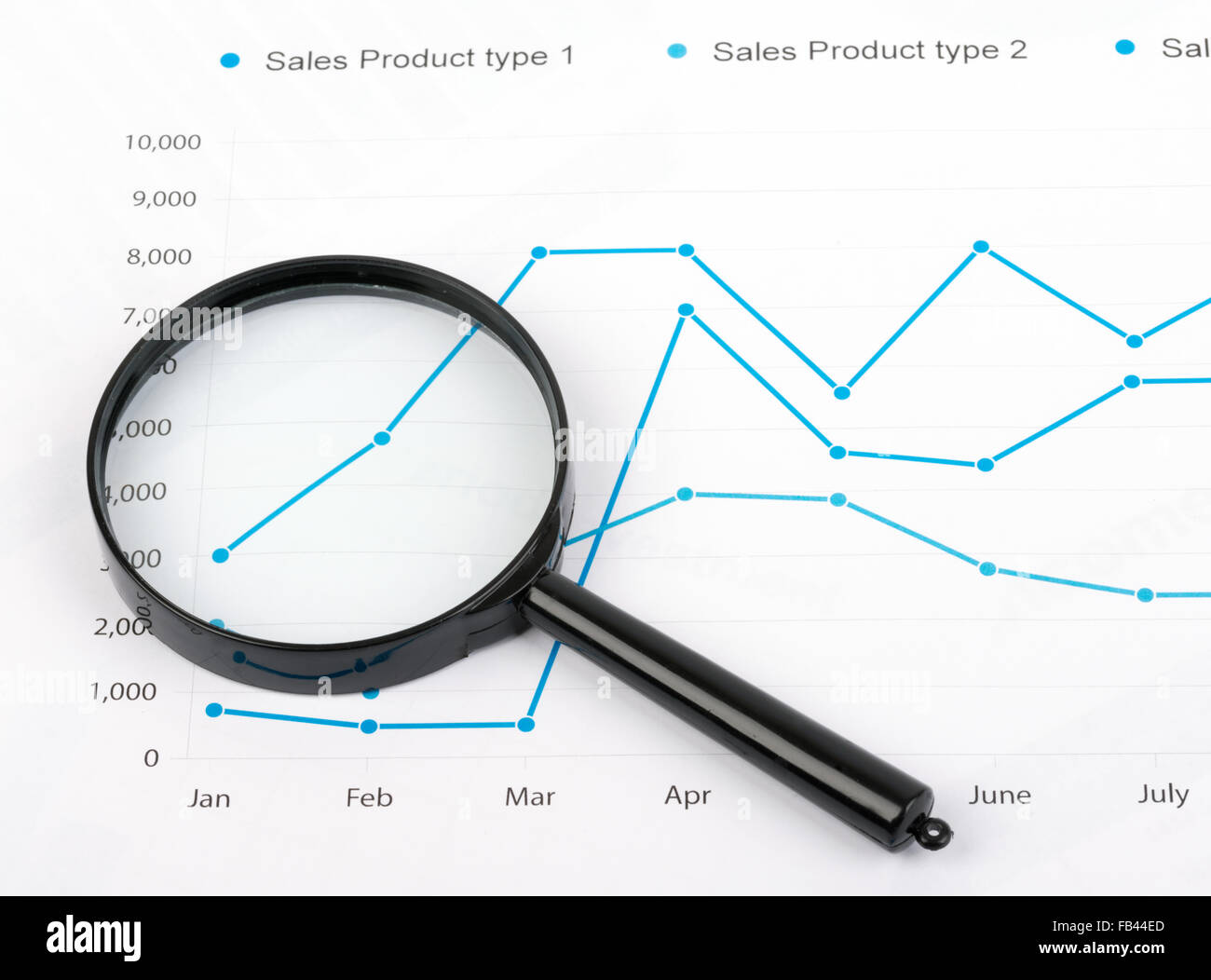 Close up magnifying glass on paper with the schedule Stock Photo - Alamy