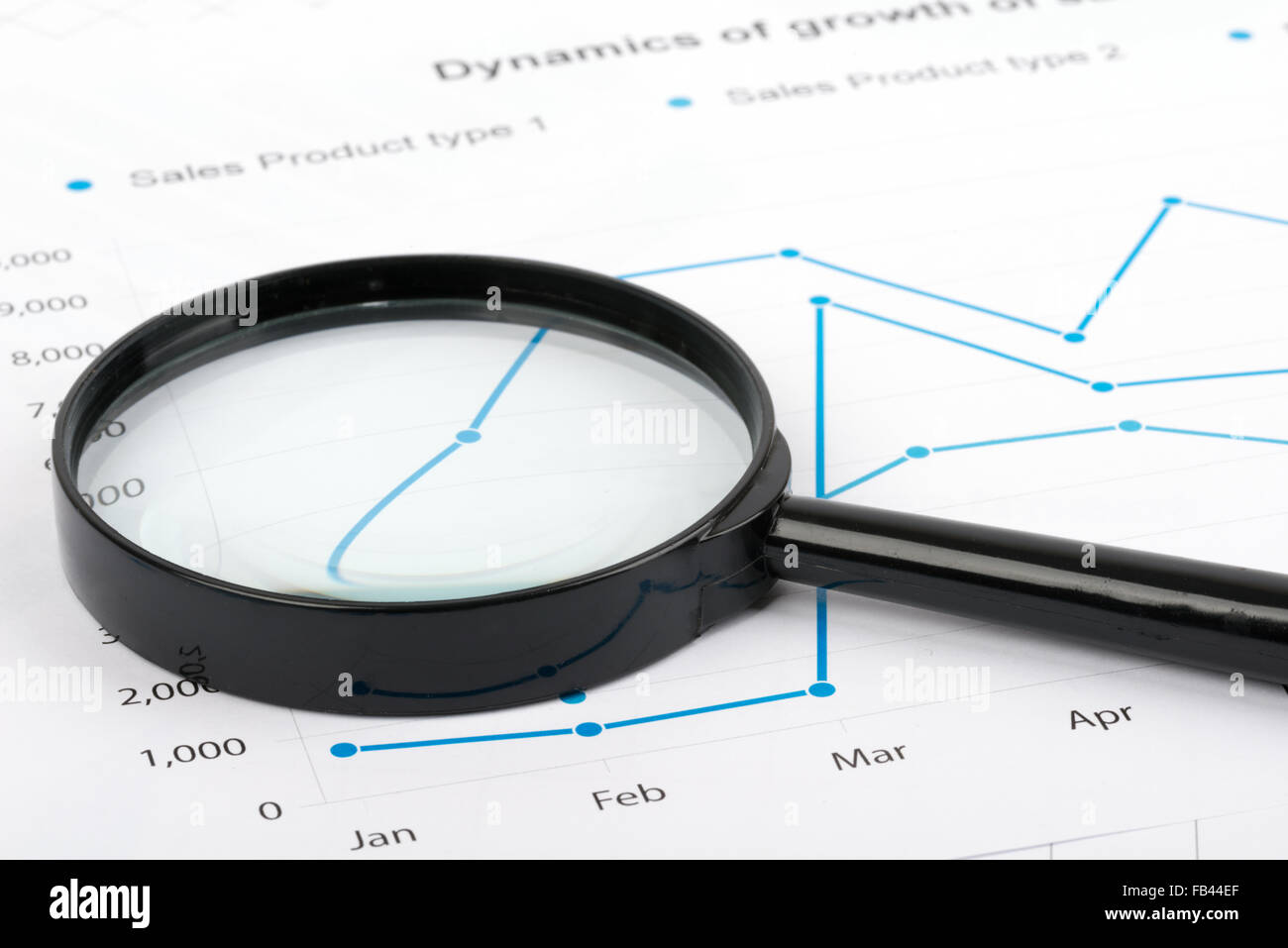 Magnifying glass charts market hi-res stock photography and images - Alamy