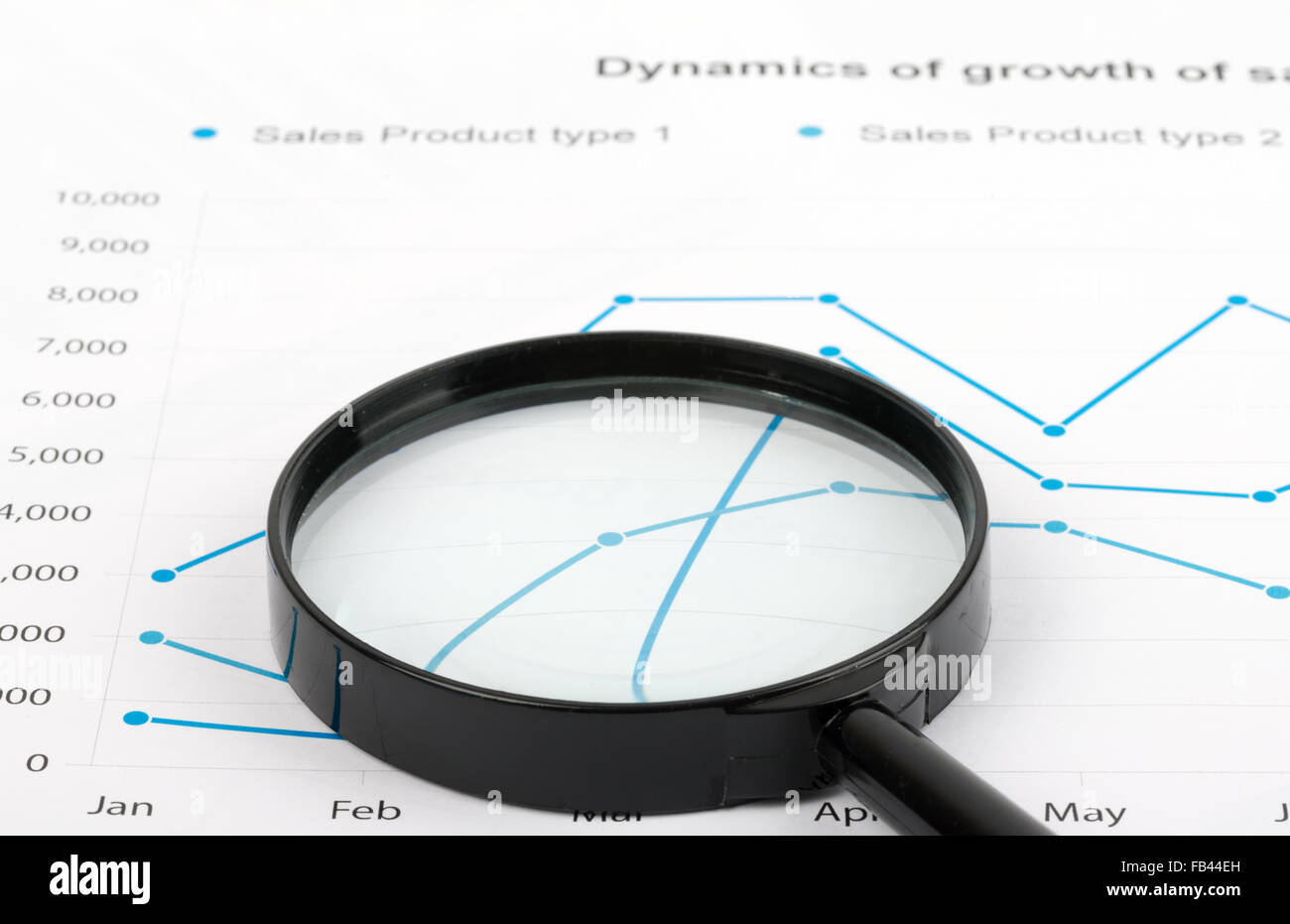 Close up magnifying glass on paper with the schedule Stock Photo - Alamy