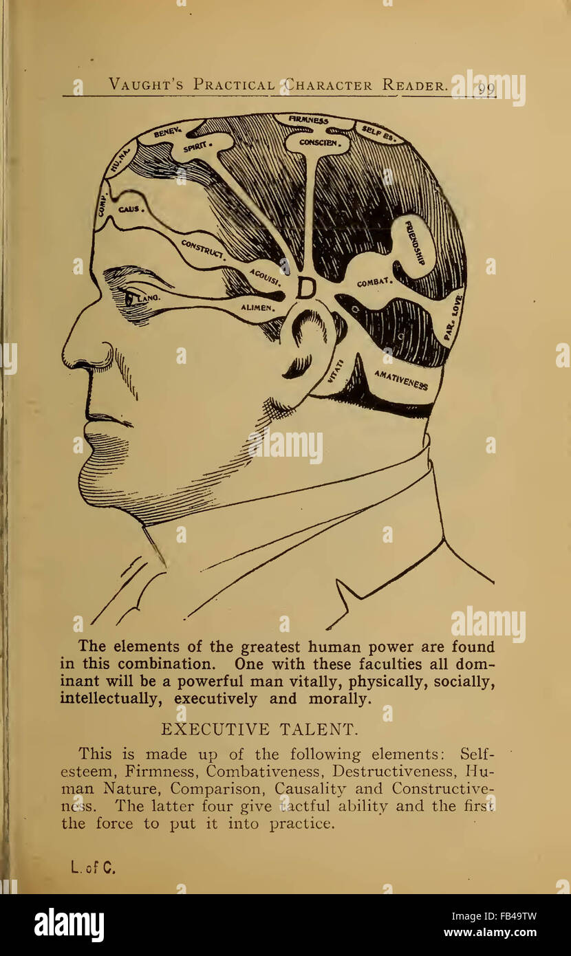 Vaught's practical character reader by L. A. Vaught ...Published 1902 ...