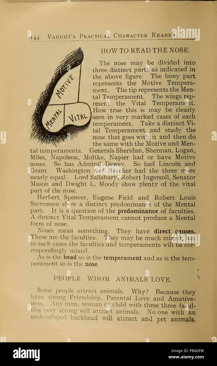 Vaught's practical character reader by L. A. Vaught ...Published 1902 ...