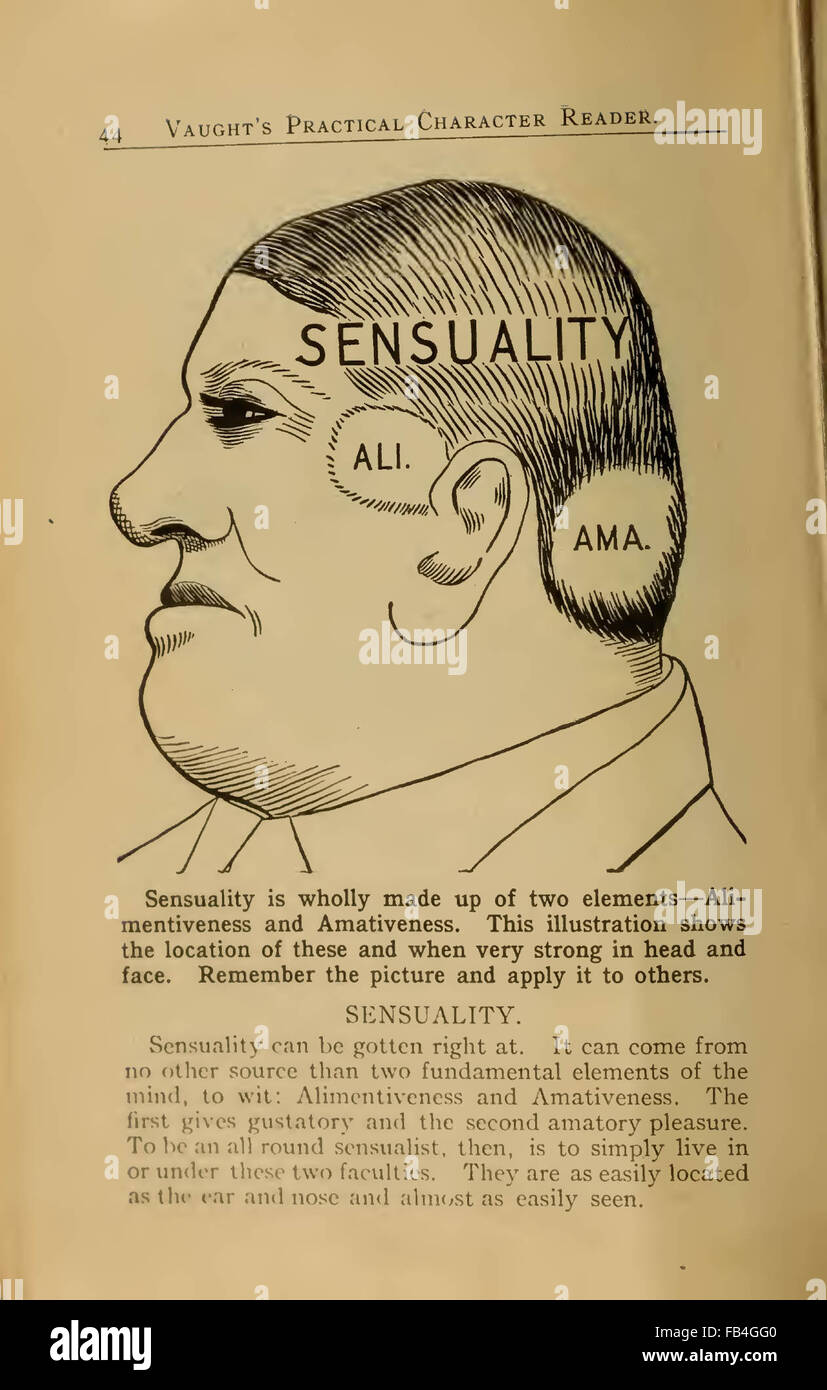 Vaught's practical character reader by L. A. Vaught ...Published 1902 ...