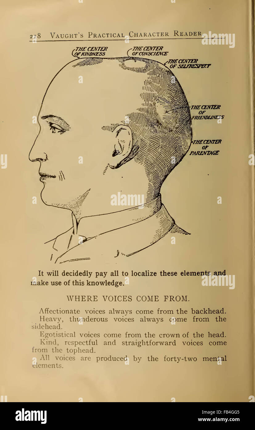 Vaught's practical character reader by L. A. Vaught ...Published 1902 ...
