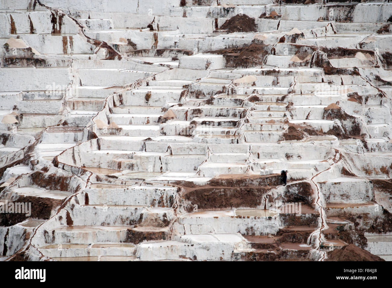 Maras Peru South America Stock Photo - Alamy