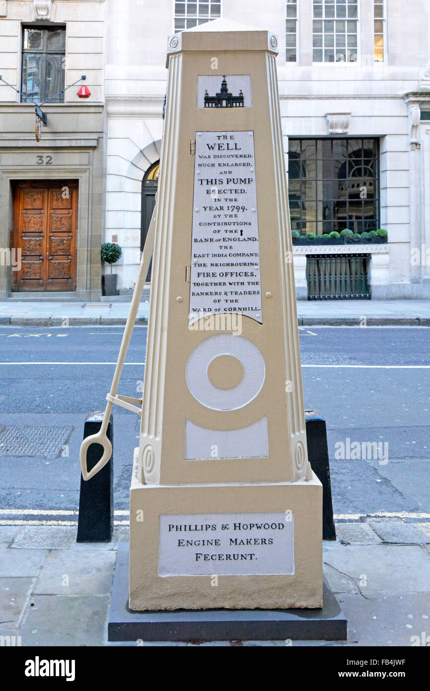 City of London historical old hand operated well water pump on pavement ...