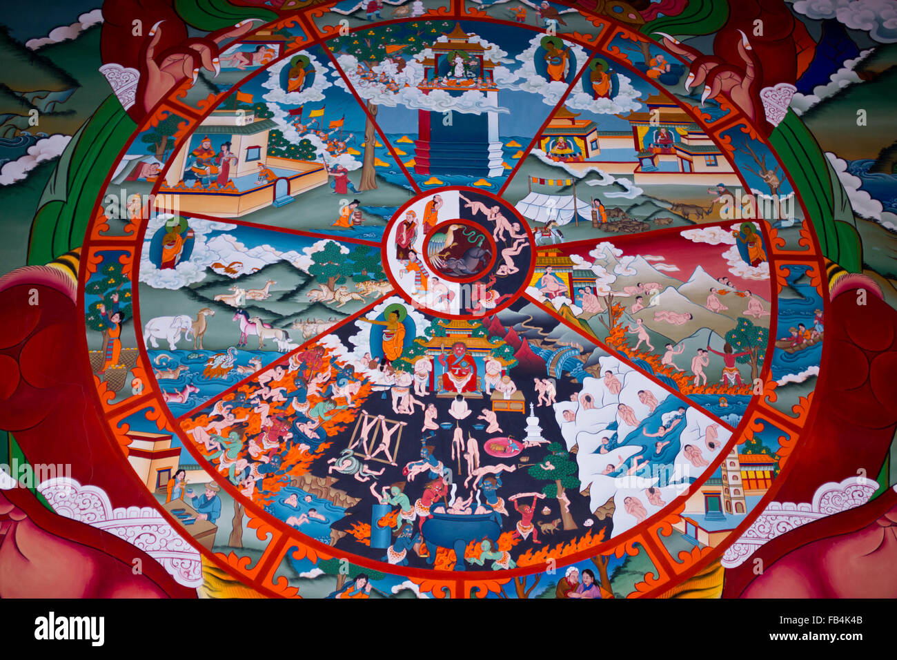 Chinese Tibetan Monastry,Gompa,Buddhist Temple,Prayers,Decorative ...