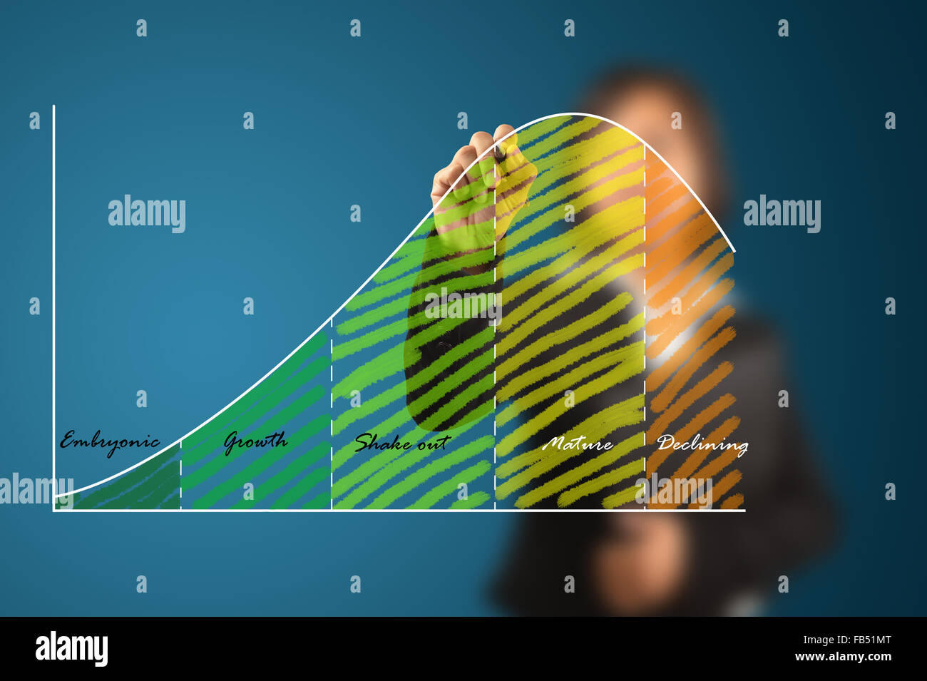 Cycle graph hi-res stock photography and images - Alamy