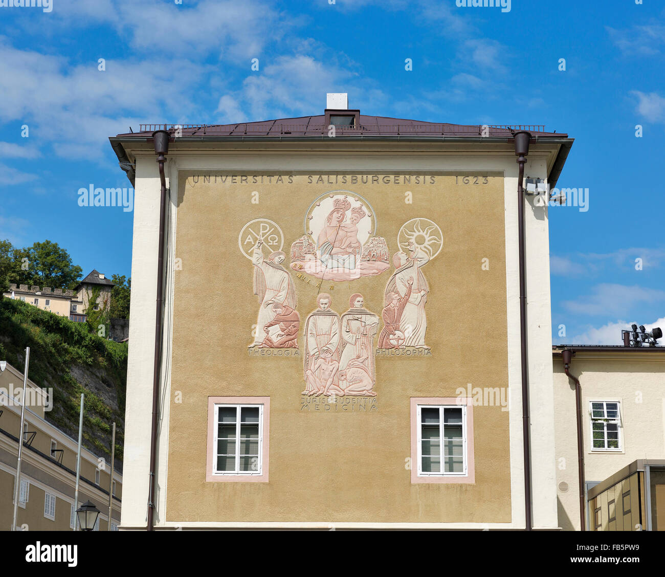Solarclock hi-res stock photography and images - Alamy