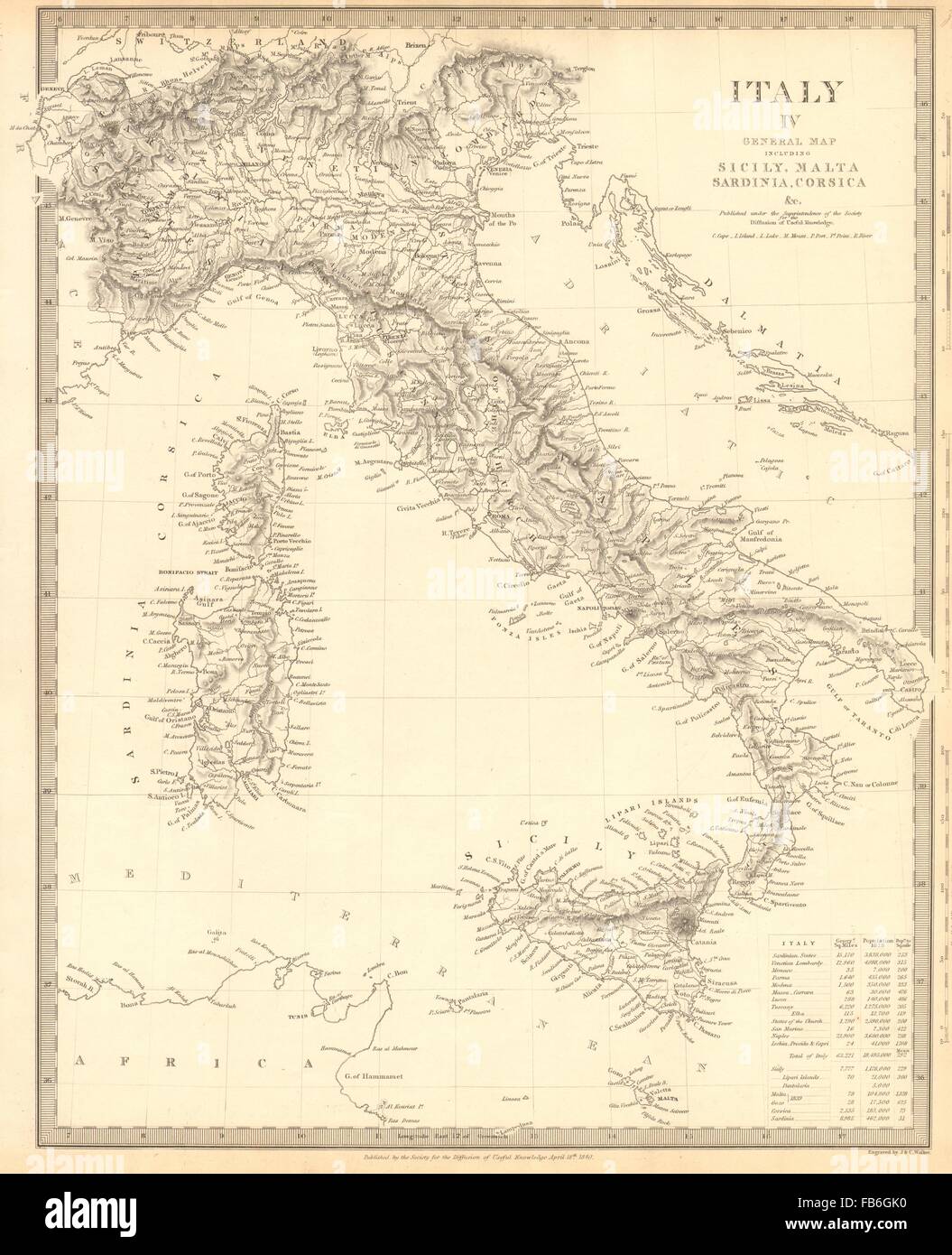 ITALY: General Map. Sicily Malta Sardinia Corsica. Population table ...