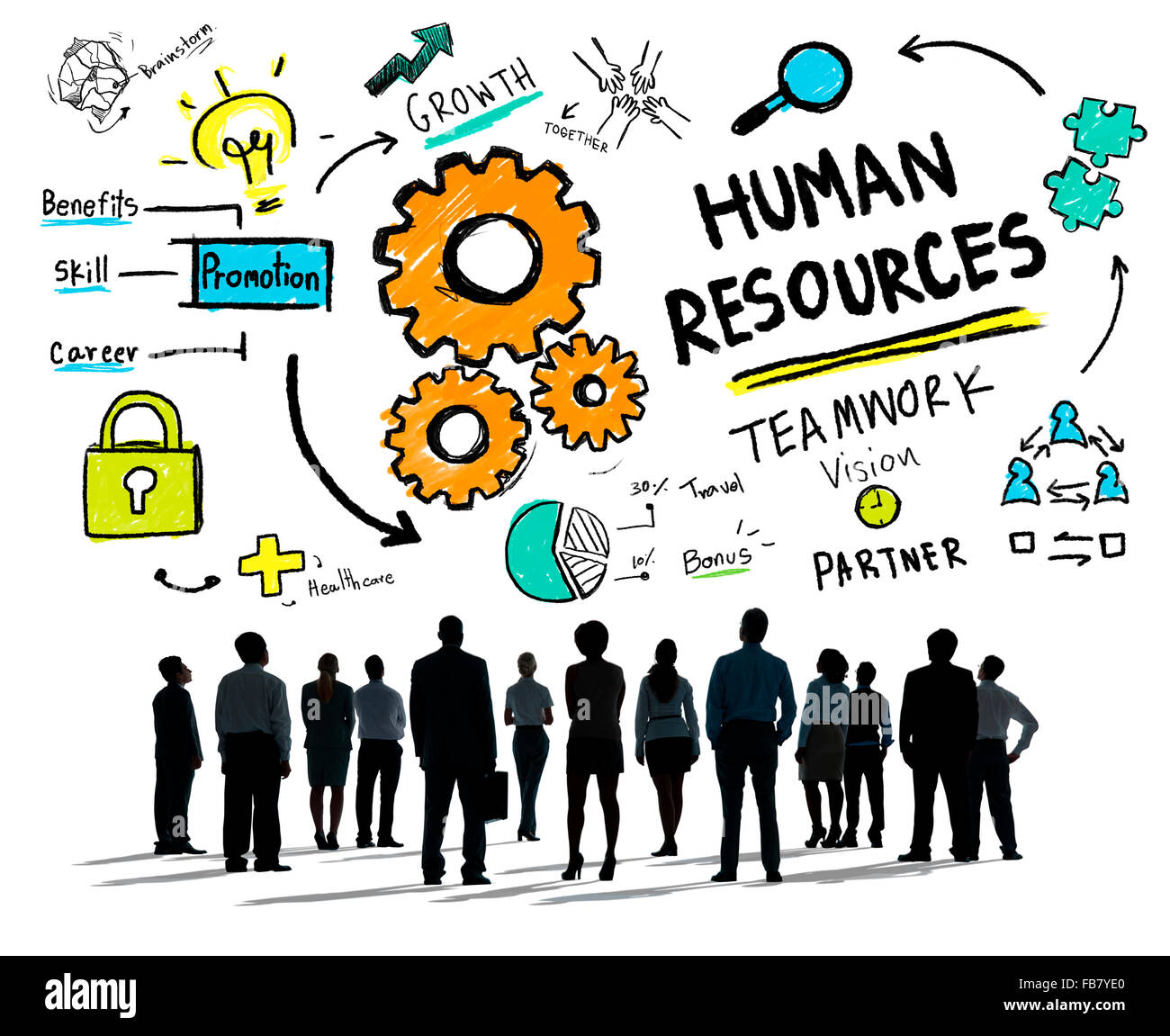 Human Resources Employment Job Teamwork Business Aspiration Concept ...