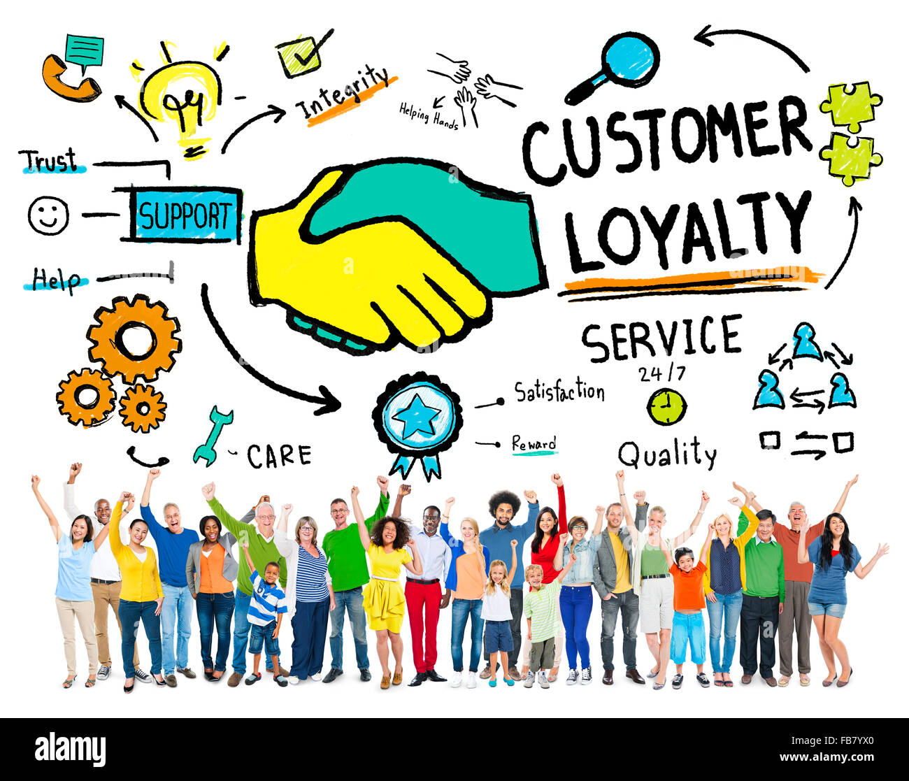 Customer Loyalty Service Support Care Trust Casual Concept Stock Photo ...