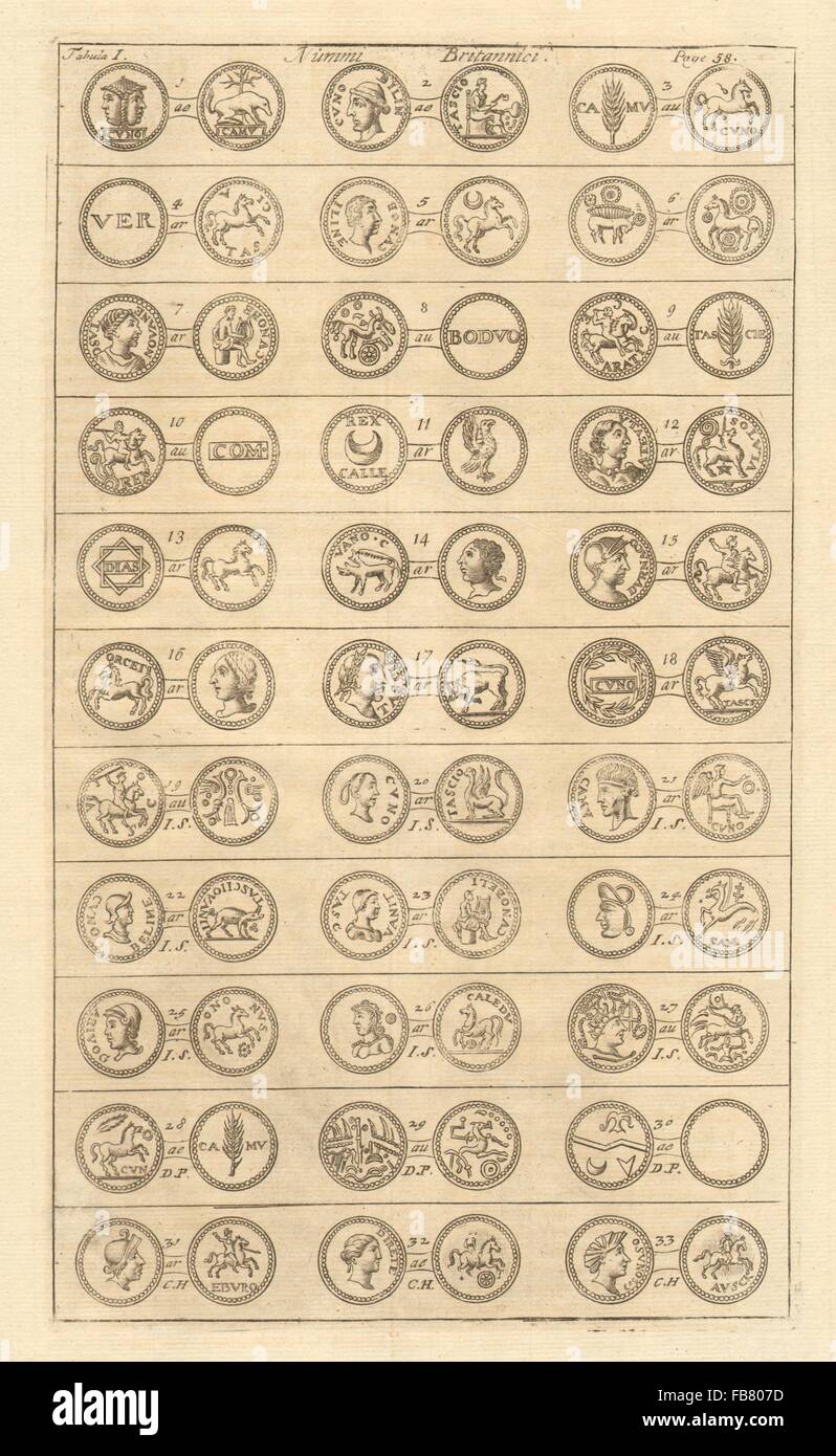 18th century coins english hi-res stock photography and images - Alamy