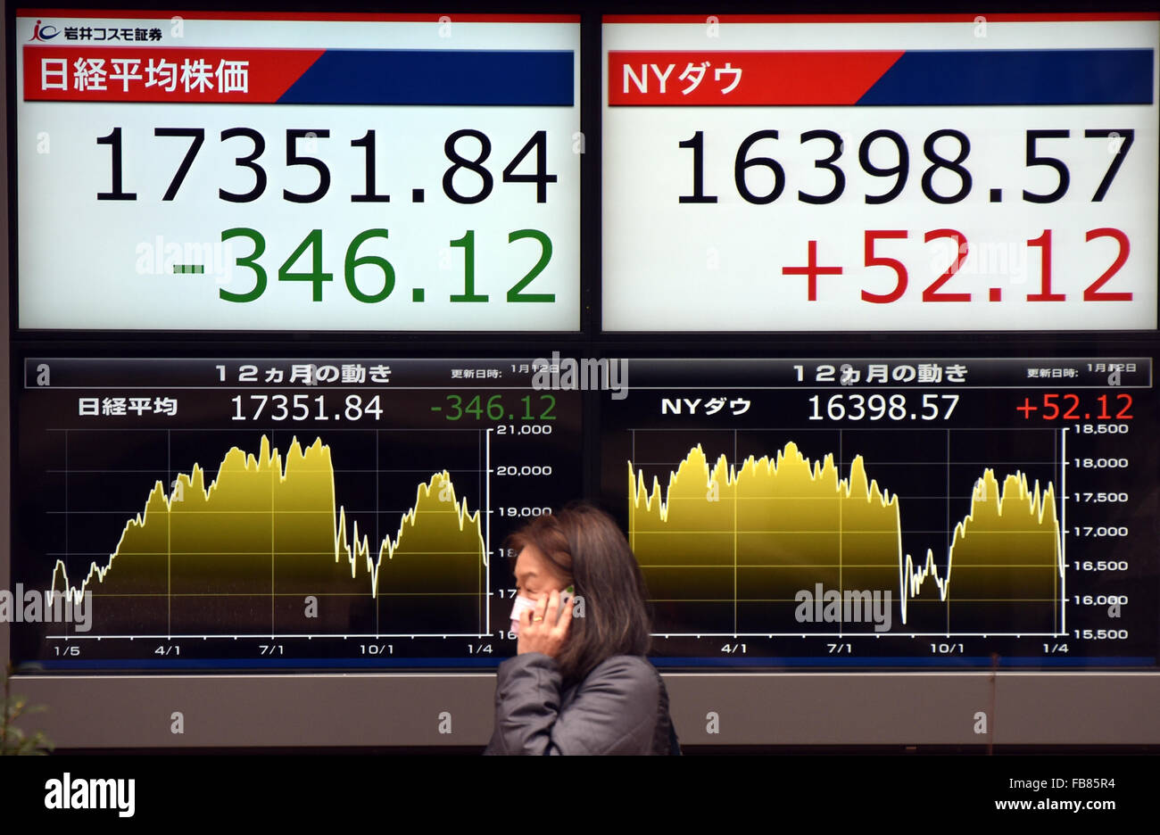 Tokyo, Japan. 12th Jan, 2016. Japanese stocks tumble more than two ...