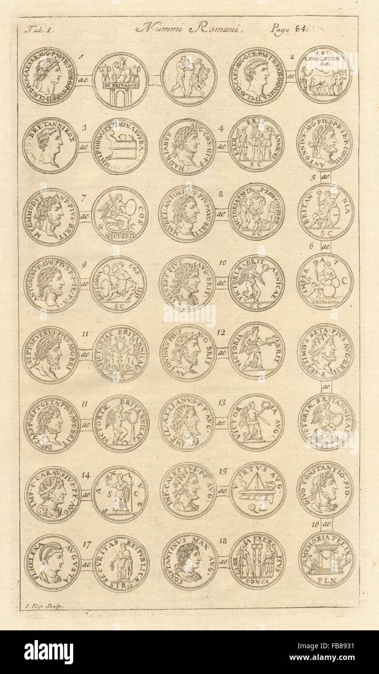 Roman British Coins: 'NUMMI ROMANI' (I) from Camden's Britannia, print ...