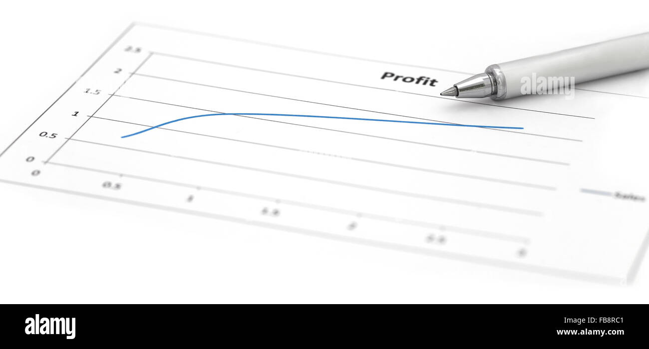 Profit chart hi-res stock photography and images - Alamy