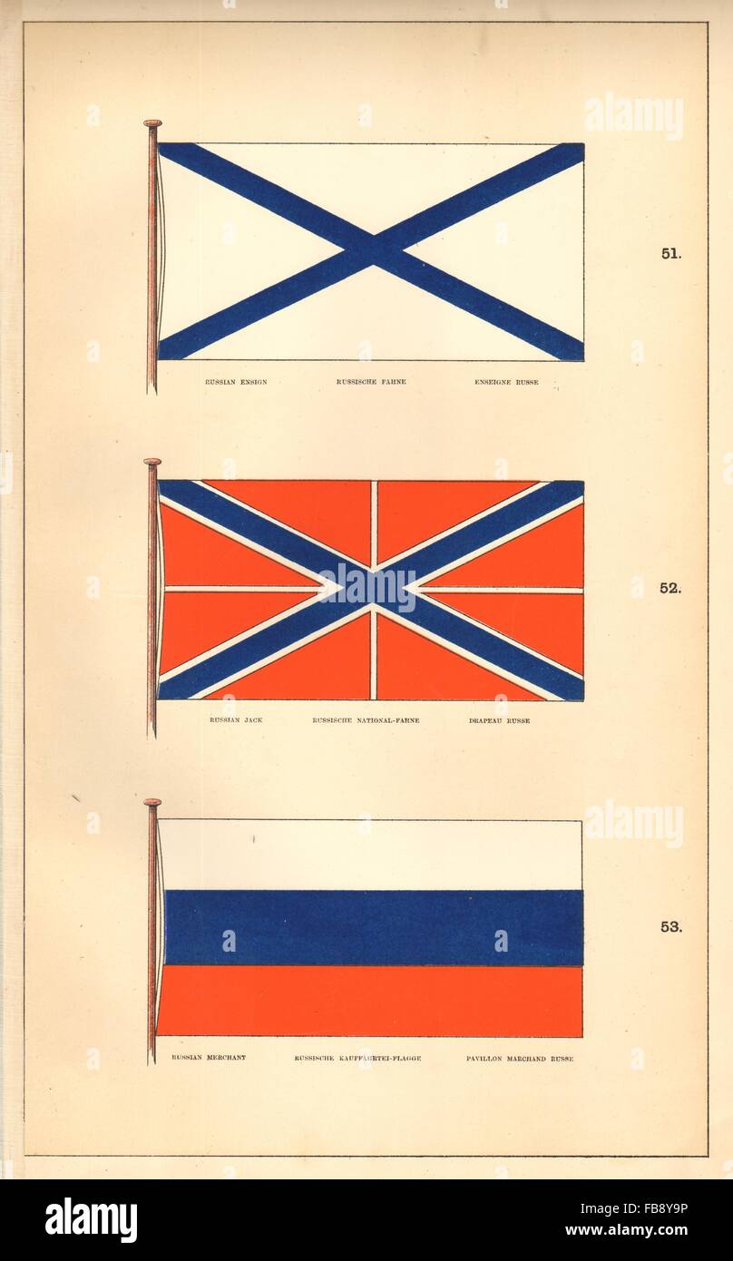 19th century national flags hi-res stock photography and images - Alamy