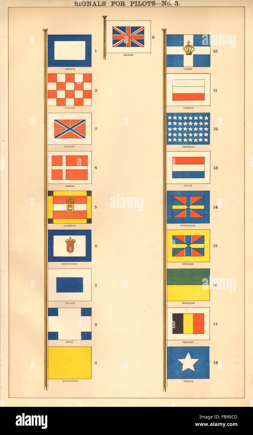 Maritime signal flags hi-res stock photography and images - Alamy
