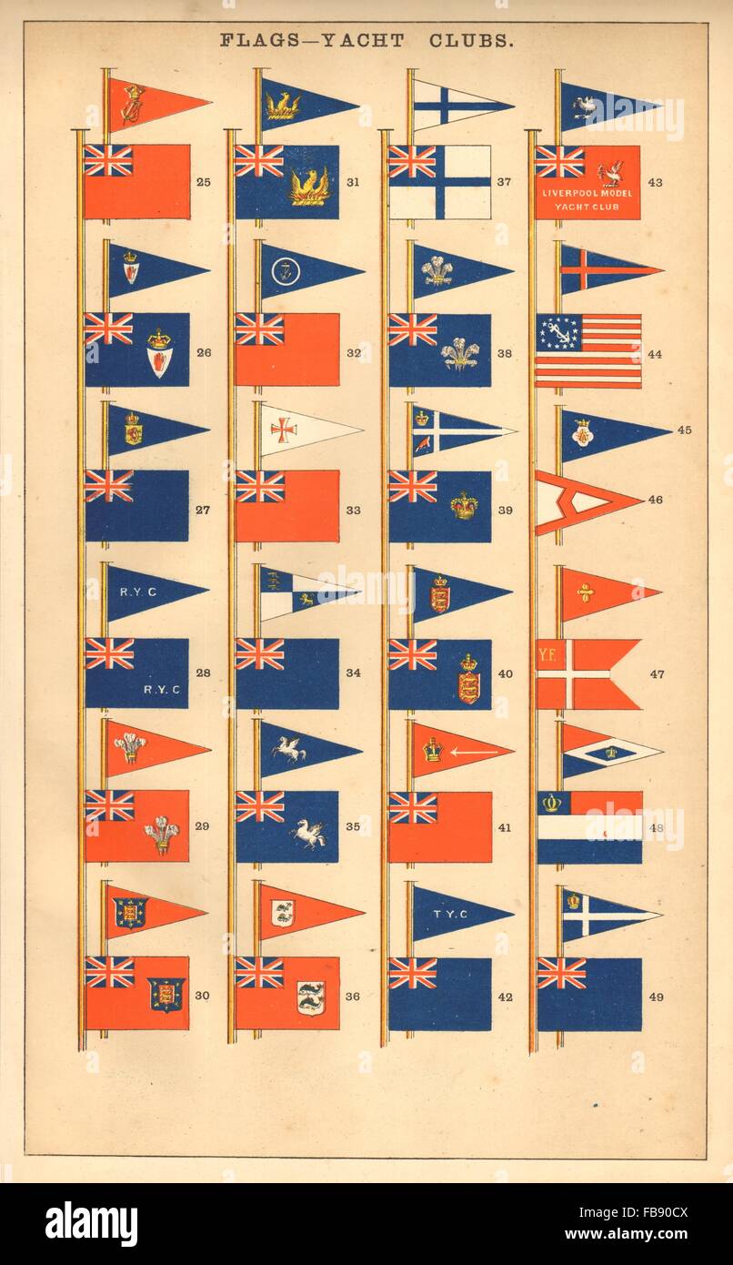 YACHT CLUB FLAG/BURGEES.Royal Danish Canadian Netherlands Sydney NYYC ...