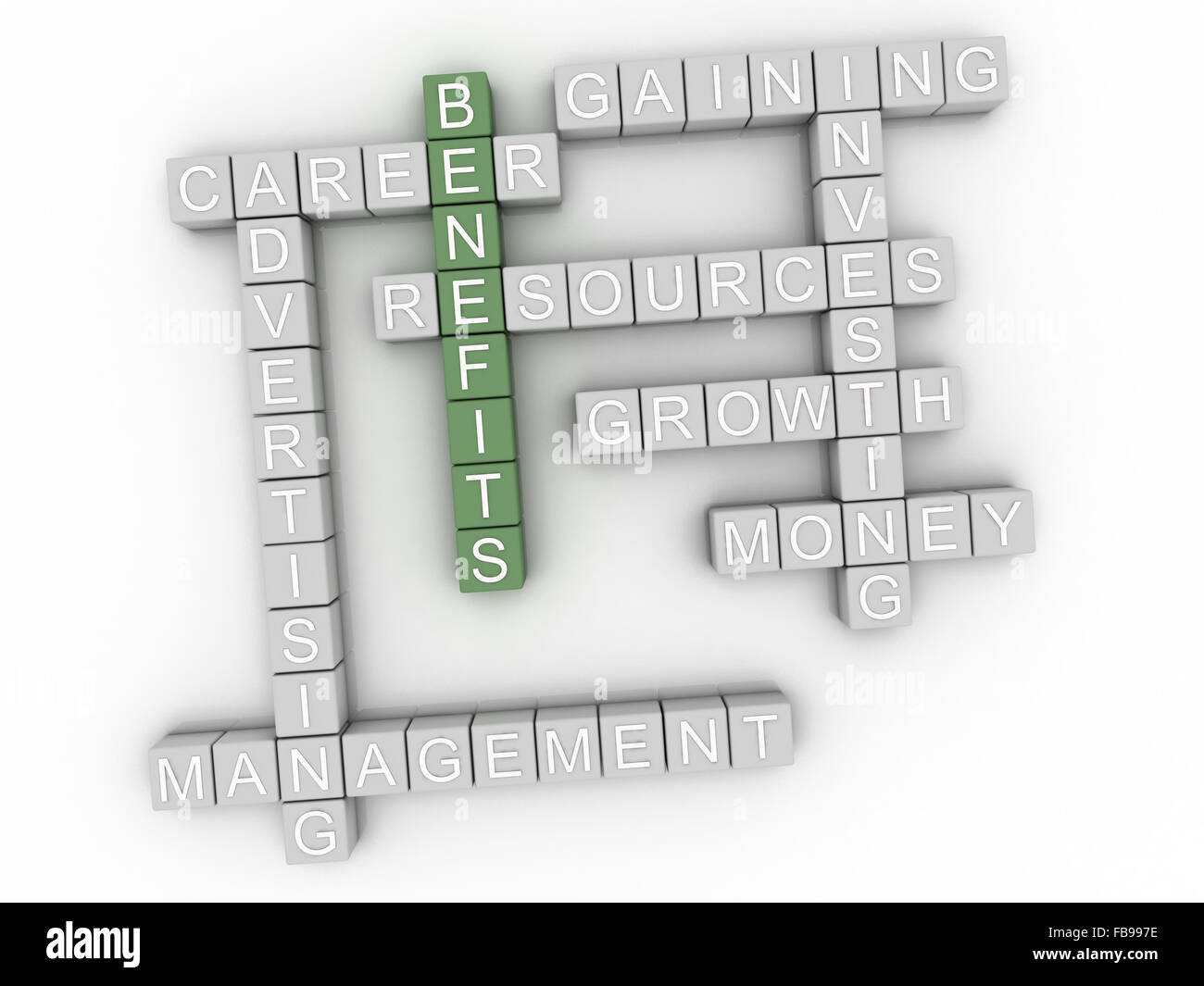 3d image Benefits word cloud concept Stock Photo - Alamy