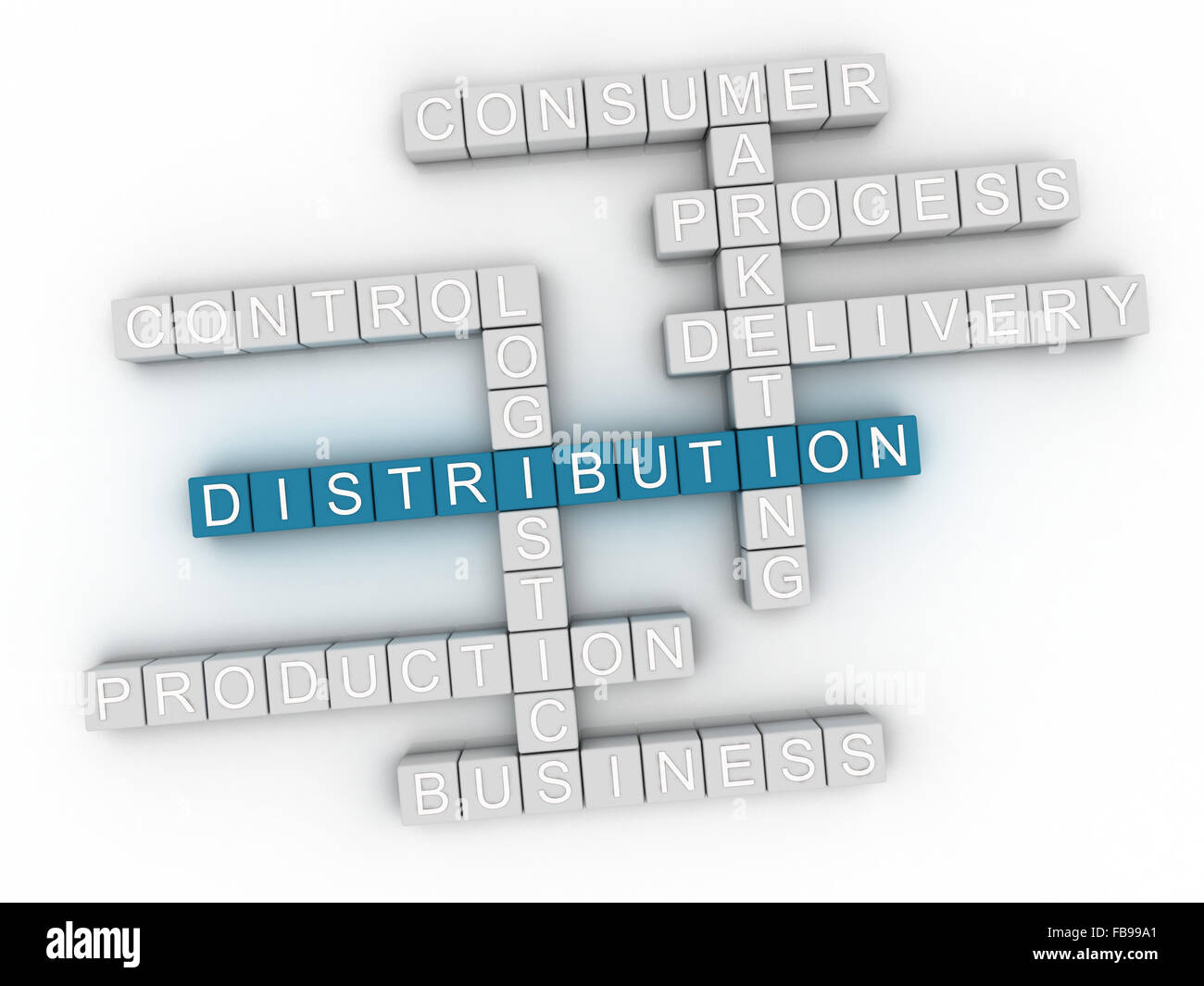 3d image Distribution word cloud concept Stock Photo - Alamy