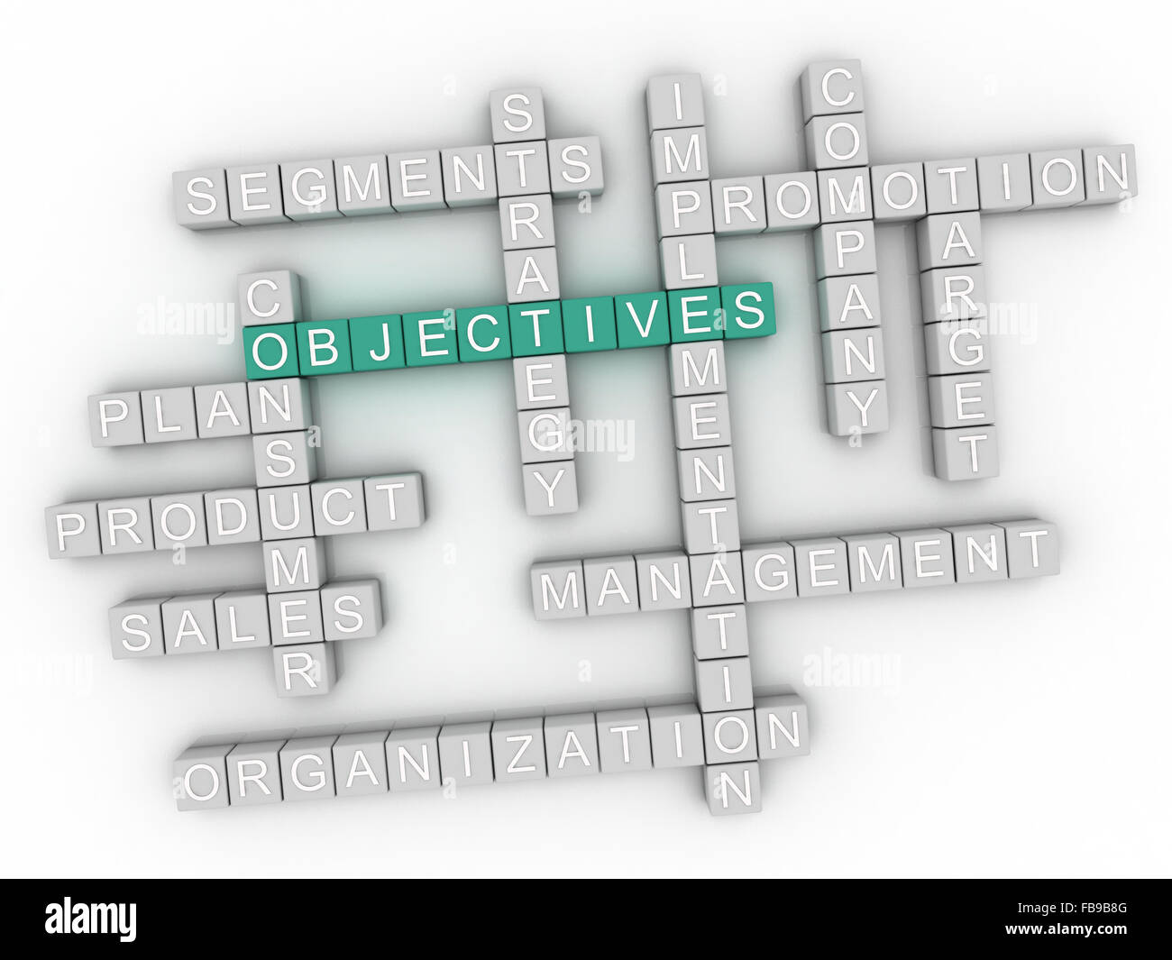 3d image Objectives word cloud concept Stock Photo - Alamy