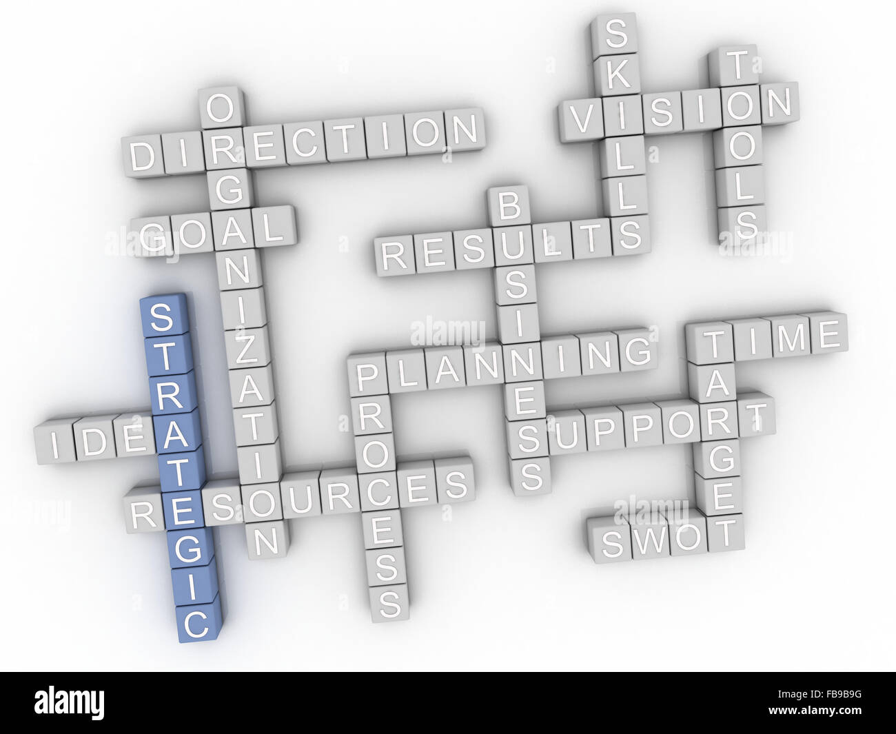 3d image Strategic word cloud concept Stock Photo - Alamy