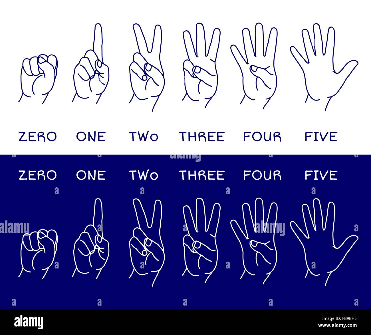 Counting hands set Stock Vector Image & Art - Alamy