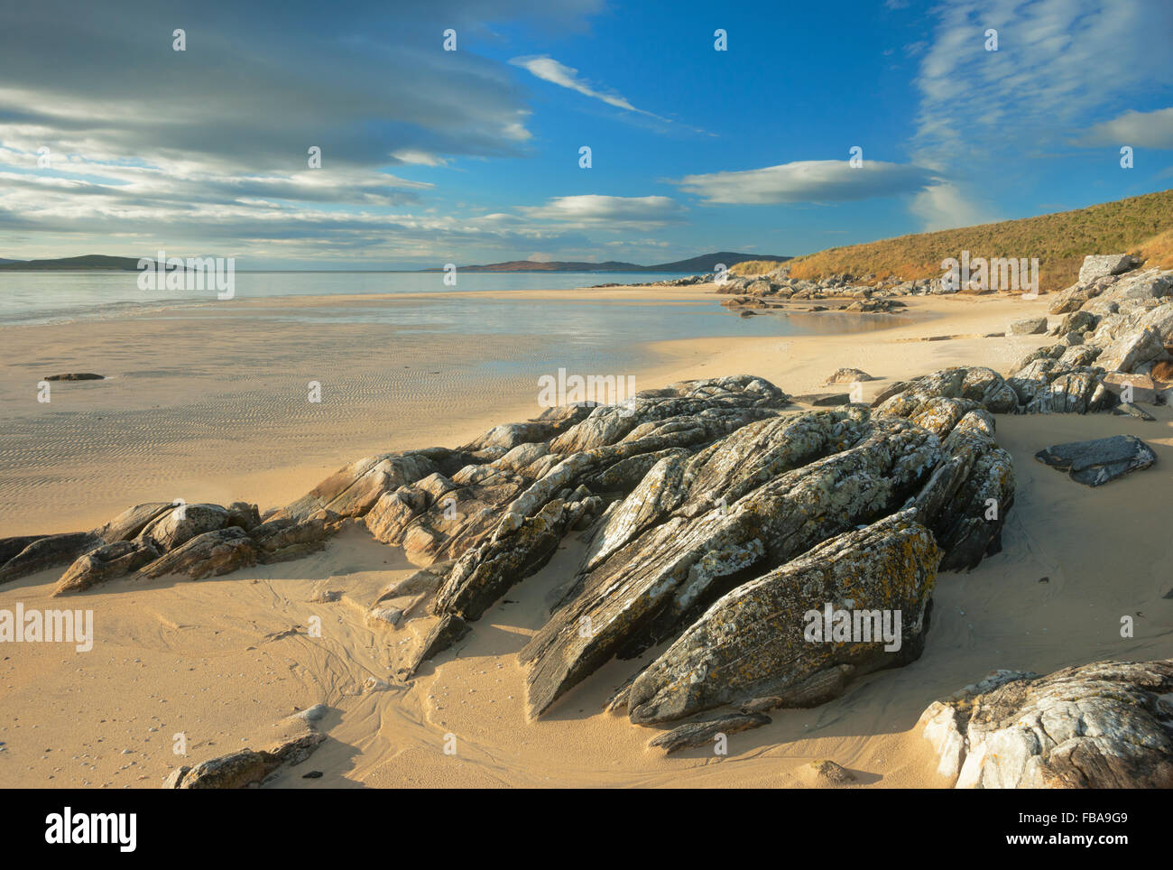 Luskentyre Beach High Resolution Stock Photography and Images - Alamy