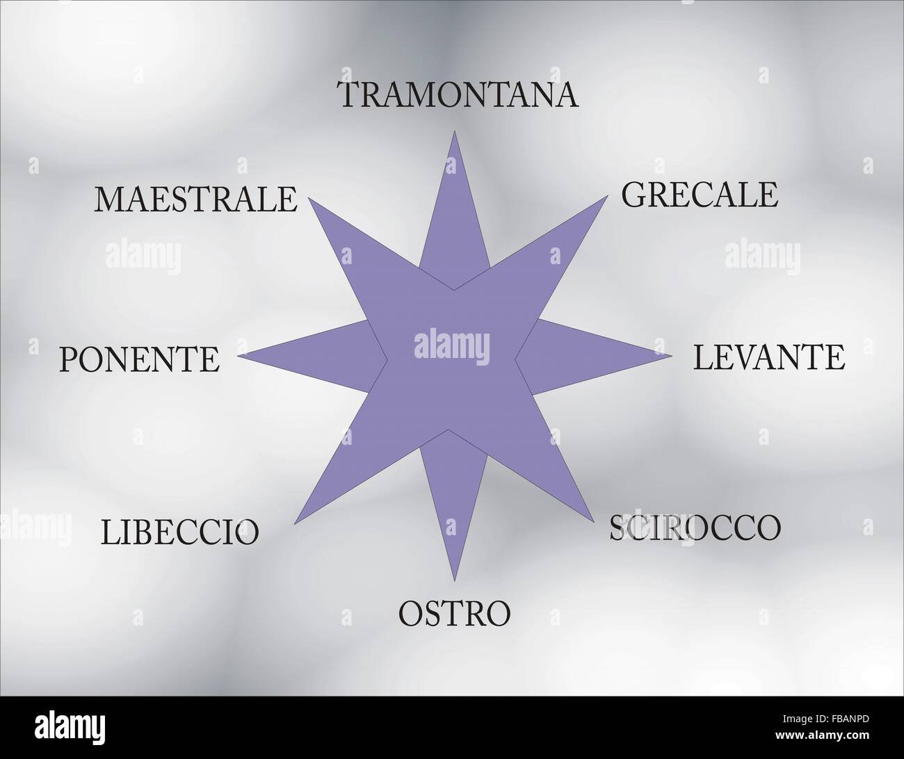 Compass old map italy hi-res stock photography and images - Alamy