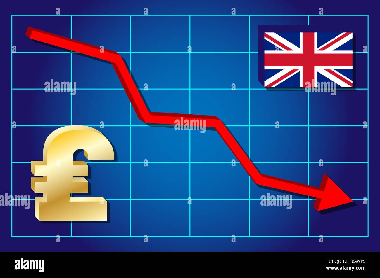 Pound - falling pound exchange rate on the chart Stock Photo - Alamy
