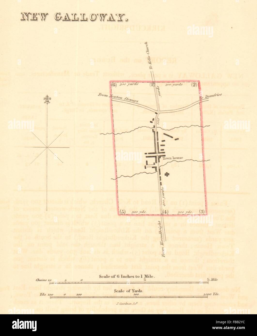 NEW GALLOWAY borough/town plan for the REFORM ACT. Scotland, 1832 ...