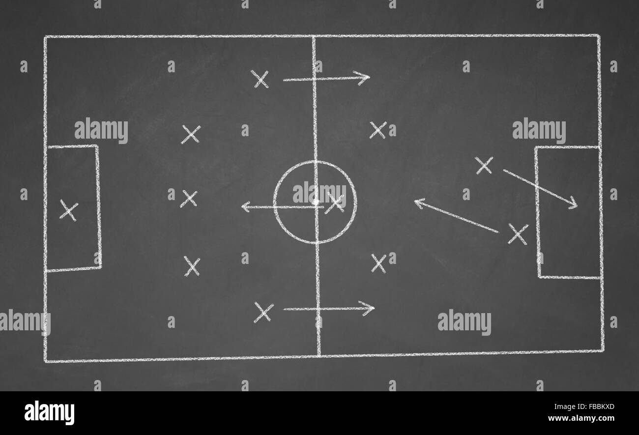 Soccer pitch map hi-res stock photography and images - Alamy