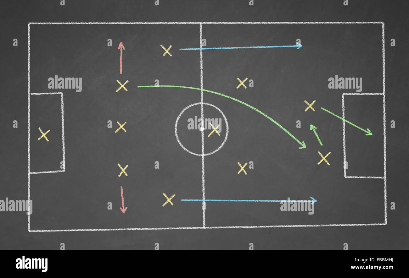 Soccer game strategy Stock Photo - Alamy
