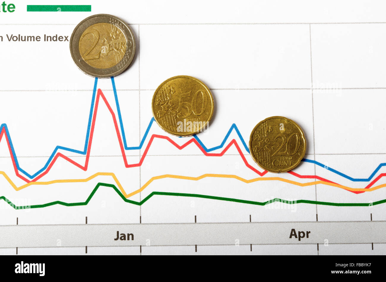 Coins with graphs Stock Photo - Alamy