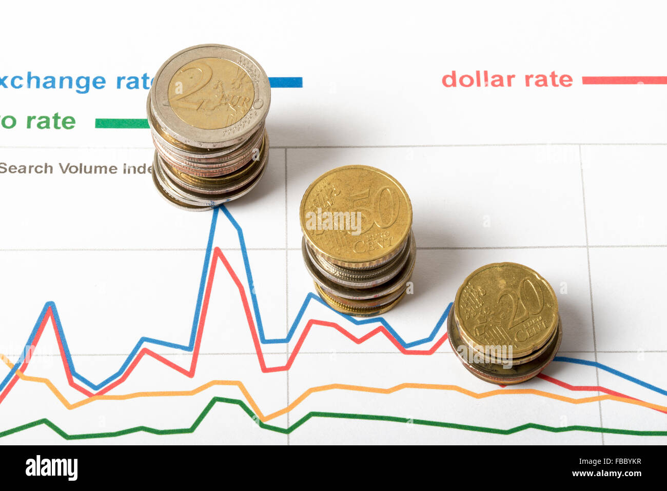 Three stacks of coins with graphs Stock Photo - Alamy