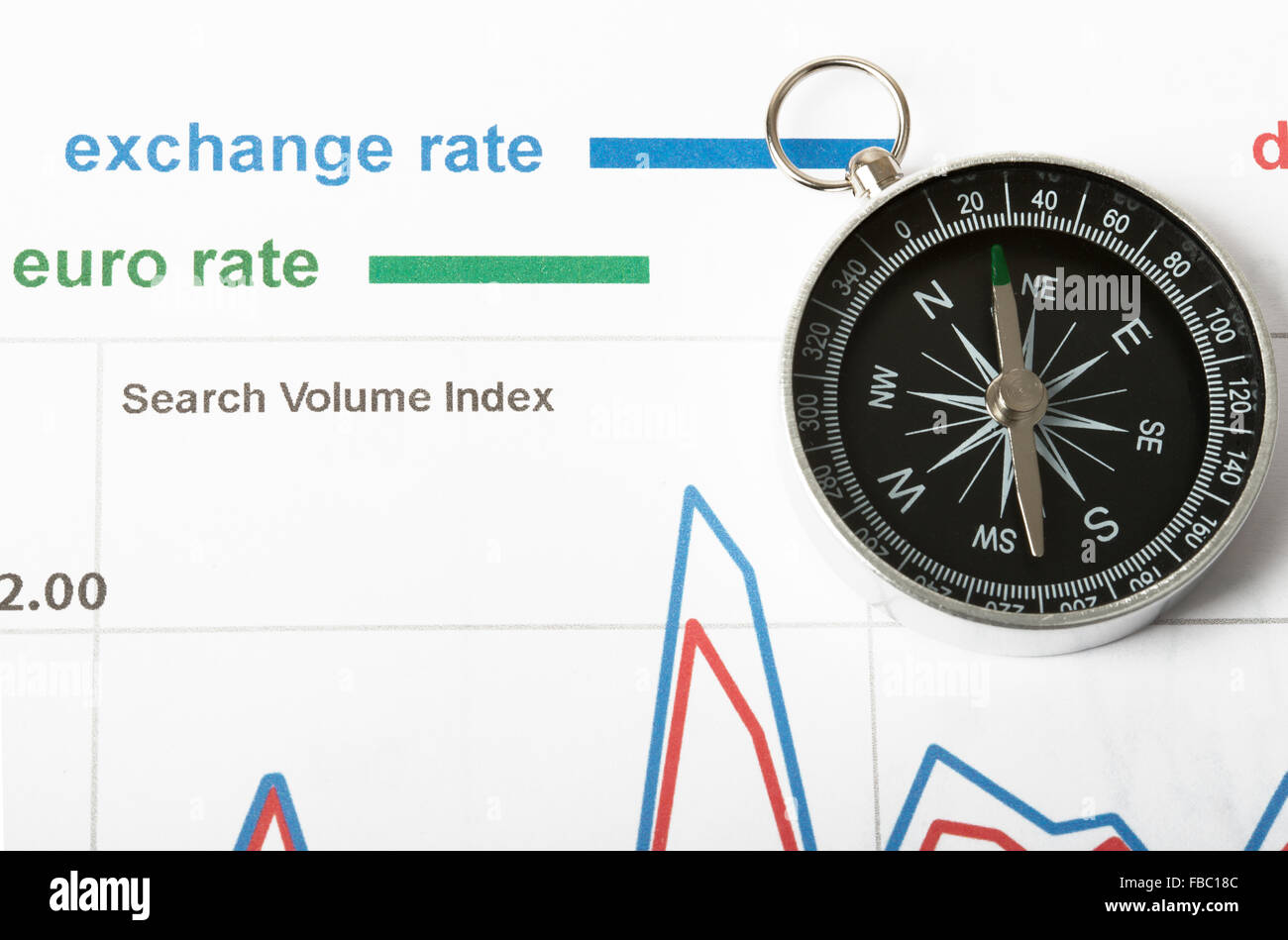 Compass on graphical charts Stock Photo - Alamy